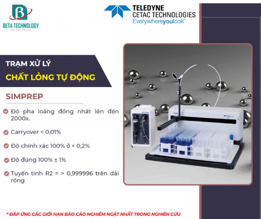 SimPrep - Automated Liquid Processing Station - Beta Technology